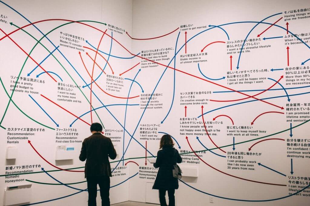 5 Fundamental Principles of UX Design Psychology | Fireart Studio