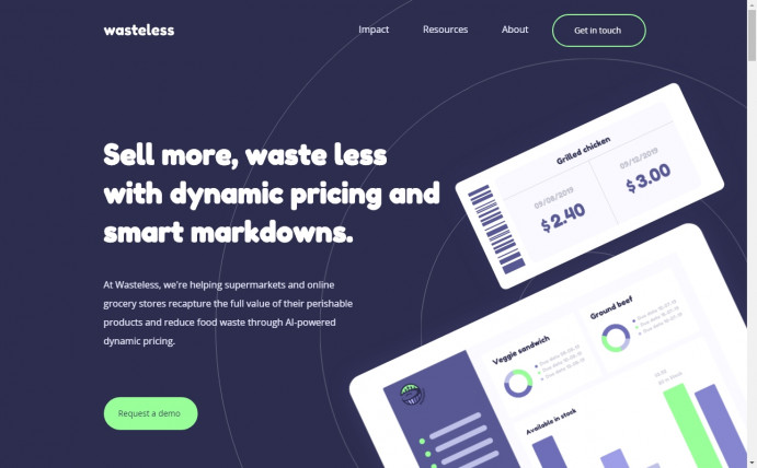 10 Best Blue and Green Web Designs for Inspiration | Fireart