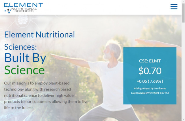 11 Best Online Nutritional Website Design Examples | Fireart