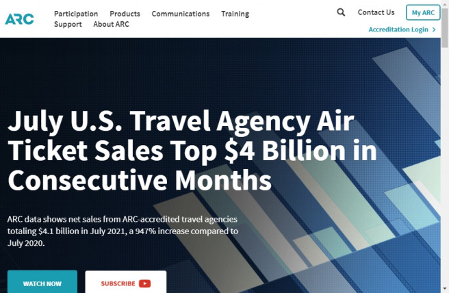 8 Best Airlines Website Design Examples | Fireart