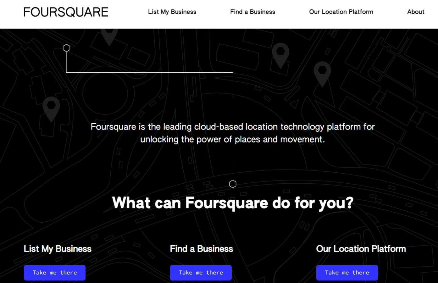 15 Best Review Website Design Examples for 2025