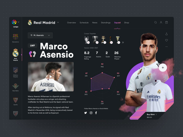 Top 15 Best Profile Page Examples | Fireart Studio