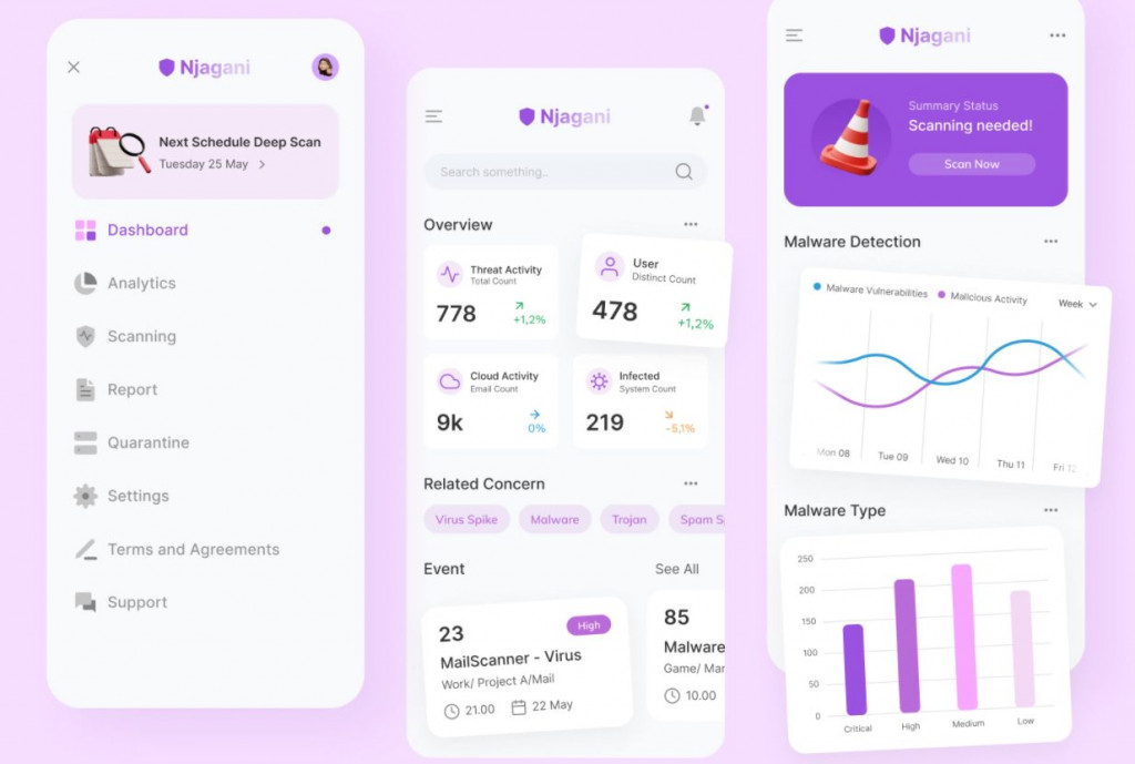 5 Navigation Tips to Improve your Product UX | Fireart
