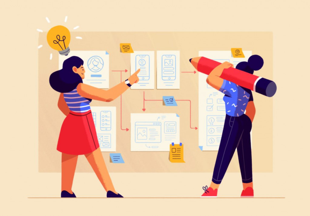 Design Artifacts Examples & Meaning: The Complete UX Guide