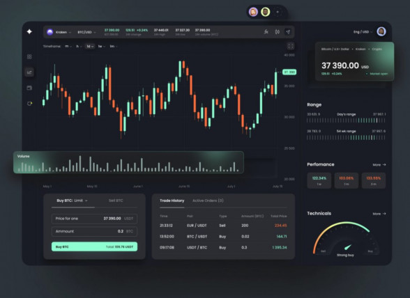 15 Best Crypto Web Design Inpirations in 2022 | Fireart