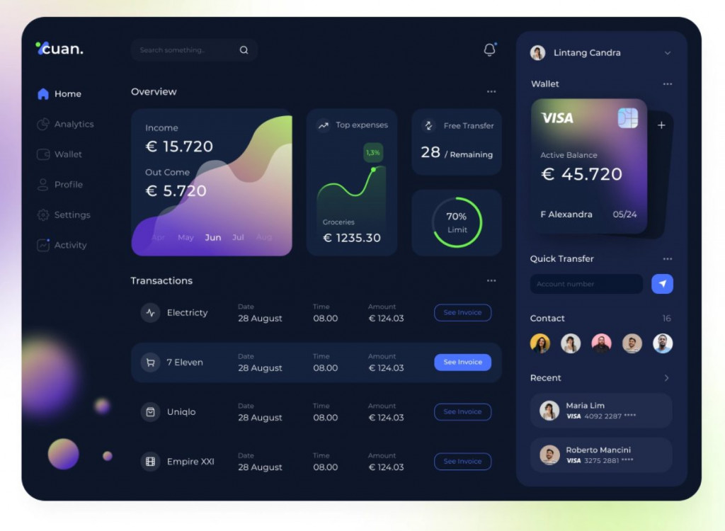 15 Best Crypto Web Design Inpirations in 2022 | Fireart