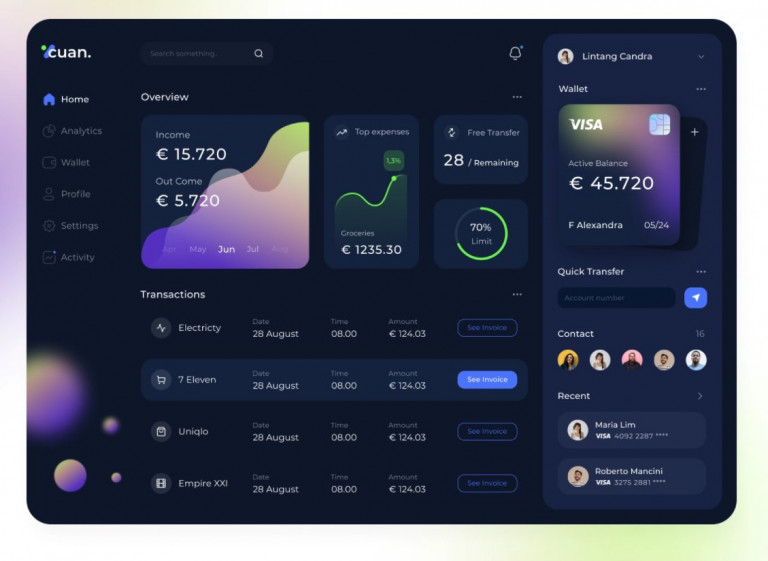 Top 20 Dashboard Inspiration Ideas for 2025