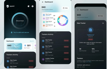 Modern UI Design: Defenition, Principles & Examples | Fireart