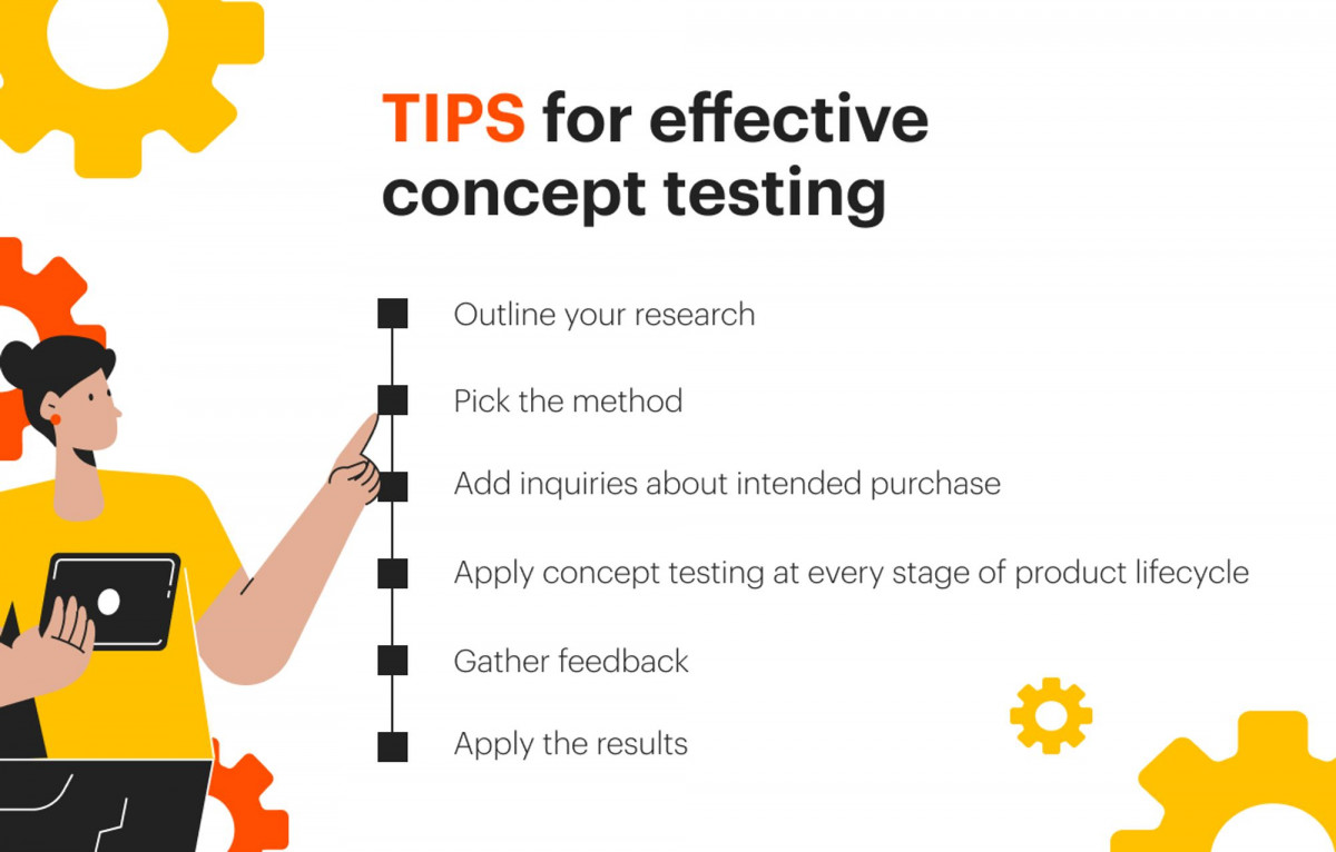 Concept Testing in UX as a Part of Product Design